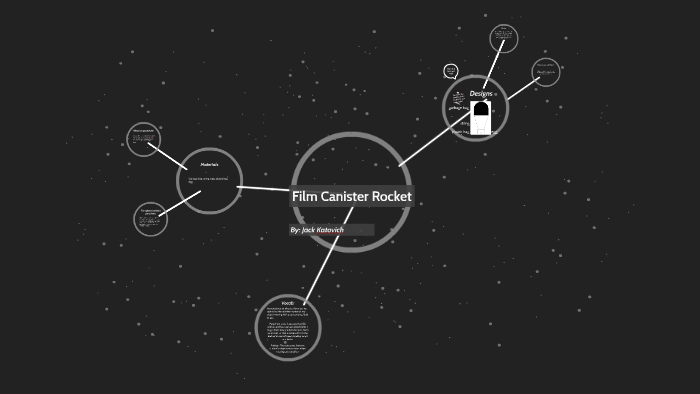 Film Canister Rocket by Jack Katovich on Prezi
