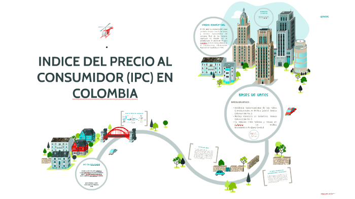 IPC EN COLOMBIA by Cindy Riaño on Prezi