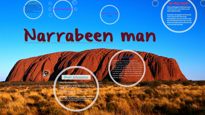 Narrabeen man by Isabella Calvert on Prezi