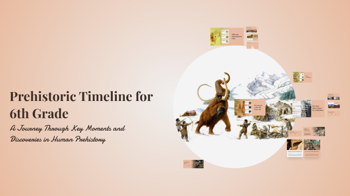 Prehistoric Timeline for 6th Grade by Douglas Anderson on Prezi