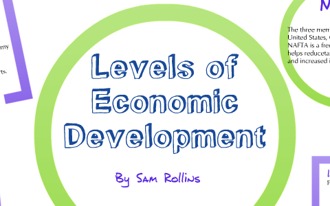 Levels of Economic Development by Sam Rollins on Prezi