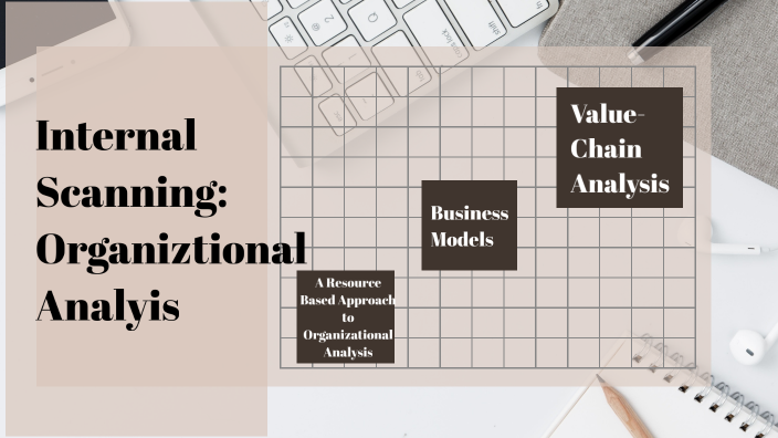 Chapter 5 Internal Scanning: Organizational Analysis by Renalie ...