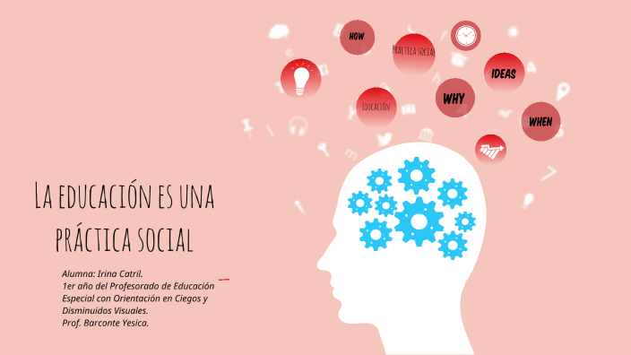 Educacion como practica social by Irina Catril on Prezi