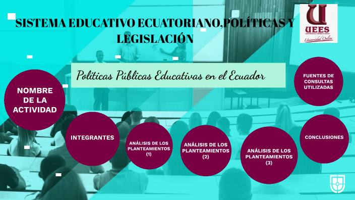 by KAREN YESSENIA RUEDA CALDERON on Prezi