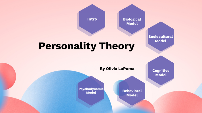 Module 5 Prezi by Olivia LaPuma on Prezi