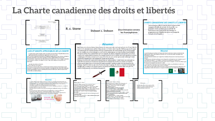 La Charte canadienne des droits et libertés by Chasley Ninkinzo on Prezi