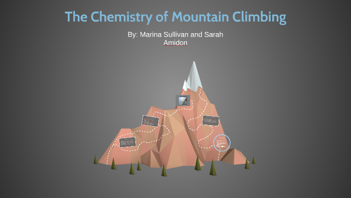 The Chemistry of Mountain Climbing by Marina Sullivan on Prezi