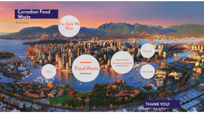 Canadian Food Waste by Erin L on Prezi