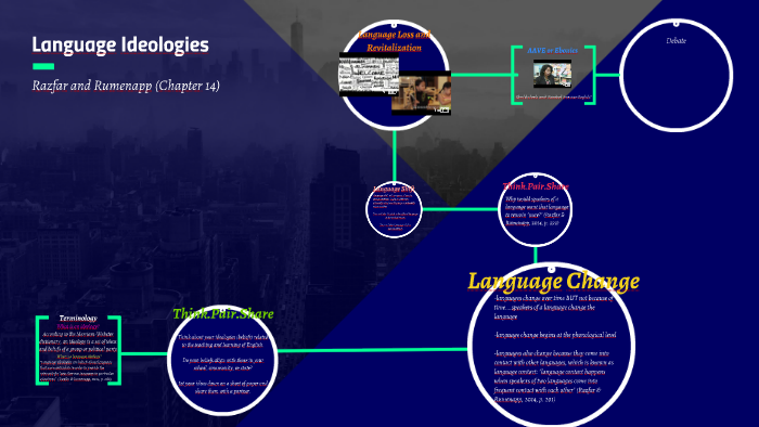 Language Ideologies by Alicia Johnson on Prezi