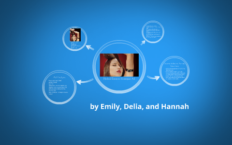 Herbal Essences Shampoo Ad by Emily Lamm on Prezi