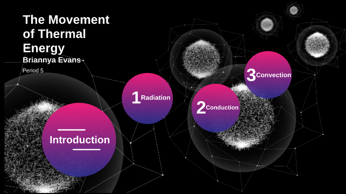 Movement of Thermal Energy by Briannya Evans on Prezi
