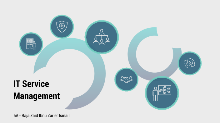 IT Service Management by 3King's Of Programing on Prezi