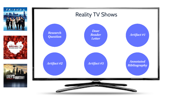 How do reality TV shows influence teenagers in the United States? by ...