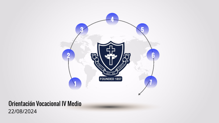 Orientación Vocacional IV Medio by Ben Jimenez on Prezi