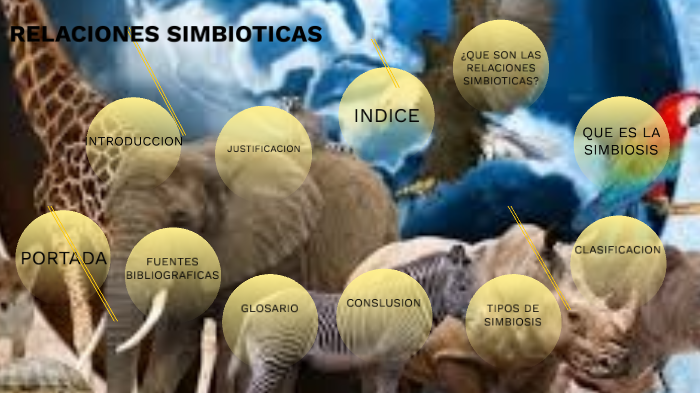 RELACIONES SIMBIOTICAS by Rodrigo Morales on Prezi
