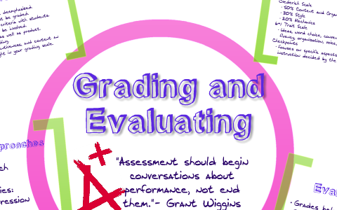 Grading and Evaluating by Maria Proco on Prezi
