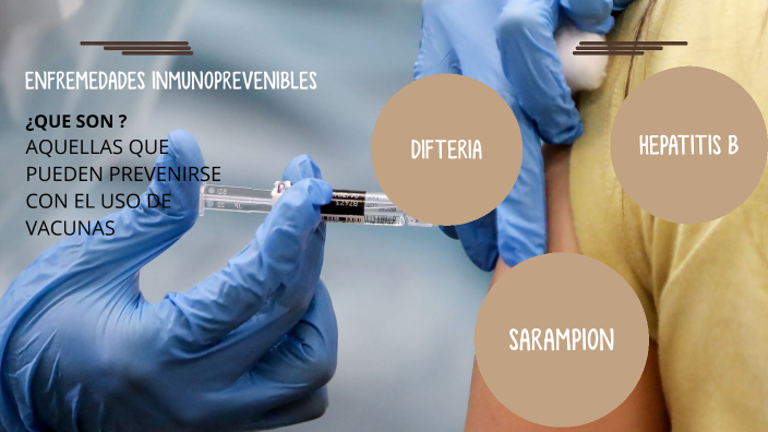 Infecciones De Transmicion Sexual By Jennifer Torres Huaman On Prezi