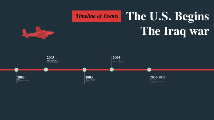 Timeline of the war in Iraq. by William Henderson on Prezi