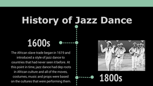 History of Jazz Dance Timeline by Emma BURROWS on Prezi Design