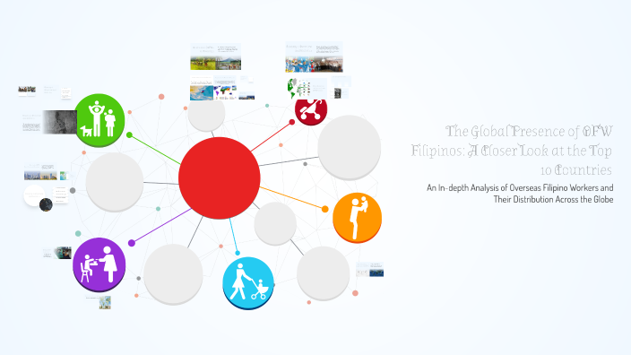 The Global Presence of OFW Filipinos: A Closer Look at the Top 10 ...