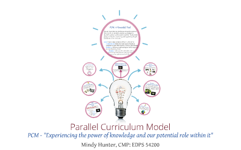 Parallel Curriculum Model by Mindy Hunter on Prezi