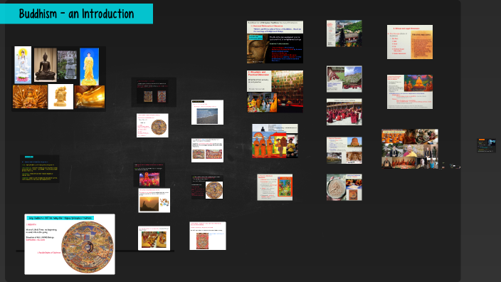 Buddhism I -- Religious Dimensions of Buddhism by Courtney Bruntz on Prezi