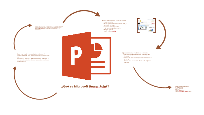 ¿Qué es Microsoft Power Point? by Martina Saavedra on Prezi