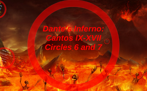 Dante's Inferno: Canto IX-XVII by Grant Wang on Prezi