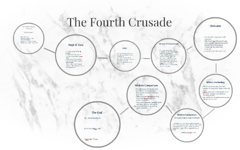 The Fourth Crusade by Jonathan Kwok on Prezi