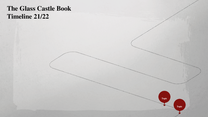 The Glass Castle Book Timeline 21/22 by lily kenderski on Prezi