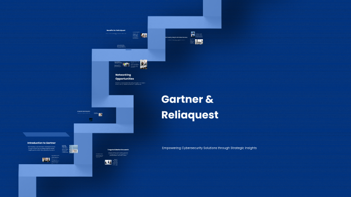 Showcasing Gartner's Value to Reliaquest by Karissa Utegaard on Prezi