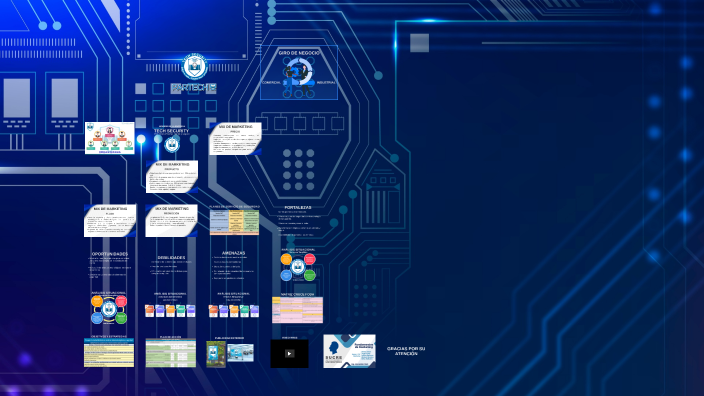 Partech Final by Ricardo Mejia on Prezi