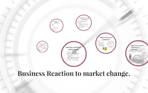 Business reaction to market change by nandia shir on Prezi