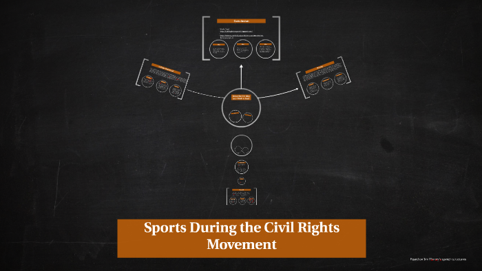 Sports During the Civil Rights Movement by Makaelah Todd on Prezi