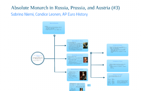 Absolute Monarch in Russia, Prussia, and Austria (#3) by sabrina niemi ...