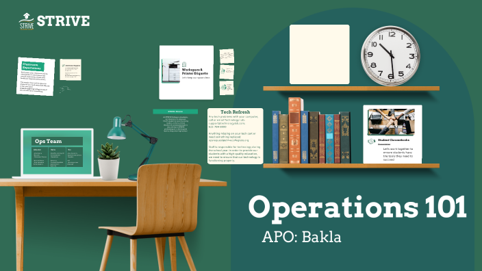 STRIVE Operations 101 by Miranda Kenny on Prezi