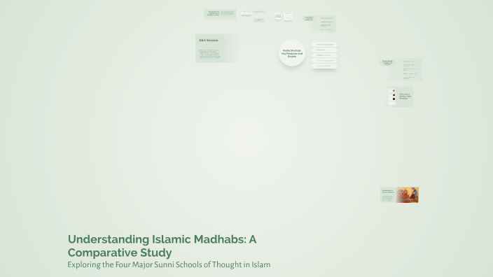Understanding Islamic Madhabs: A Comparative Study by Mubina on Prezi