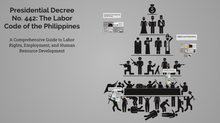 Presidential Decree No. 442: The Labor Code of the Philippines by mara ...
