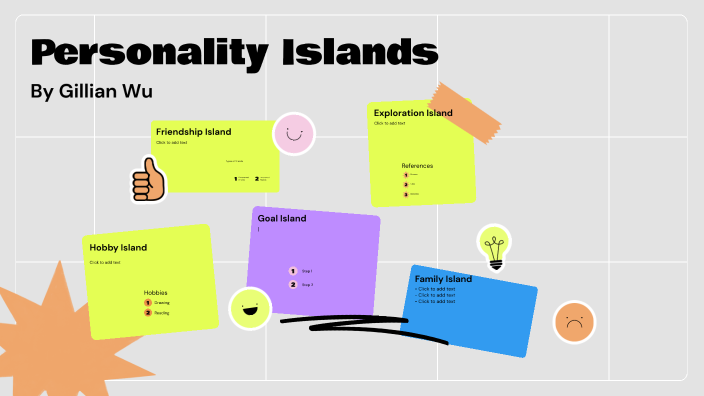 Inside Out Project - Personality Islands by Gillian Wu on Prezi