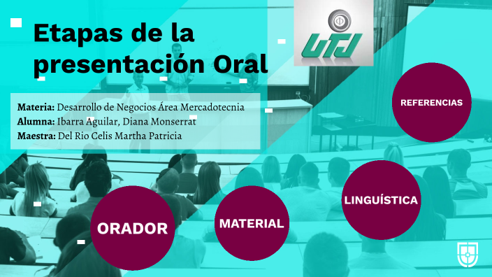 Etapas de la presentación oral by DIANA MONSERRAT IBARRA AGUILAR on Prezi