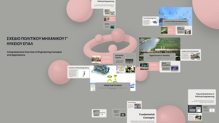 POLITICAL ENGINEERING PLAN FOR 3RD GYMNASIUM LEVEL by ΚΙΚΗ ΛΙΟΛΙΟΥ on Prezi