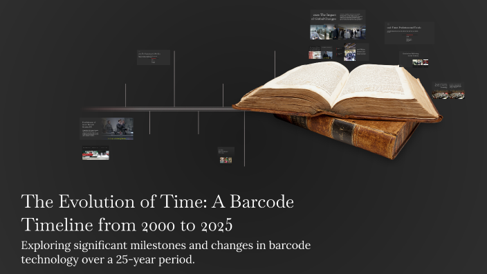 The Evolution of Time: A Barcode Timeline from 2000 to 2025 by Louisa ...