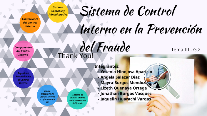 Sistema de Control Interno en la prevención del Fraude by Mayra Alejandra Burgos Mendoza on Prezi