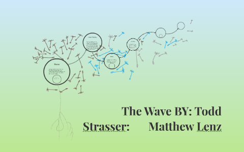 The Wave BY: Todd Strasser: Matthew Lenz by Matthew Lenz