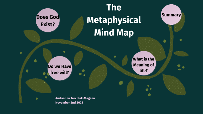The Metaphysical Mind Map by Andrianna Trochuk-Mageau on Prezi