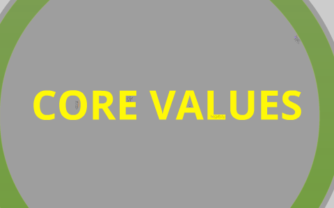 Core values by Nicole Batzek on Prezi