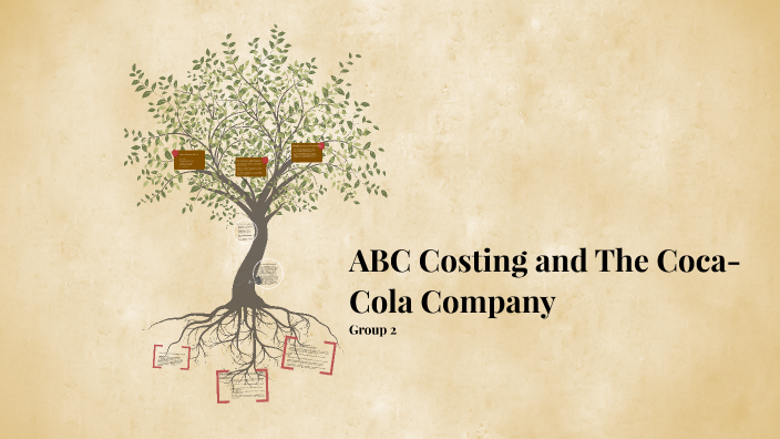 ABC Costing and Coca-Cola by Britt Cotton on Prezi