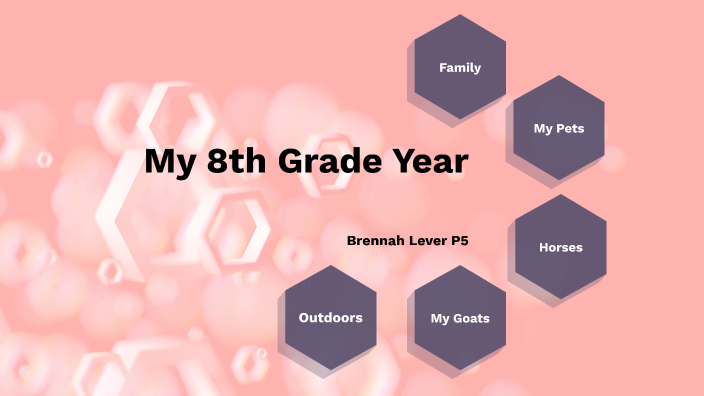 My 8th Grade Year by Brennah Lever on Prezi