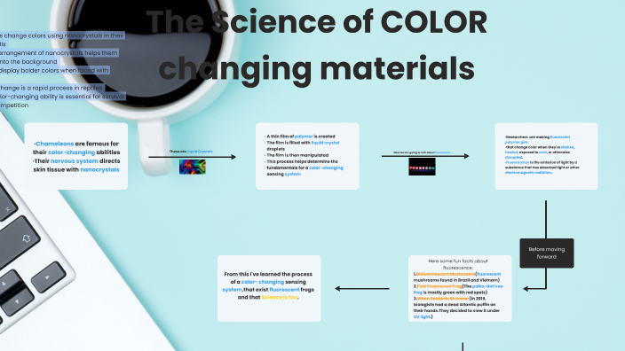 The Science of COLOR changing materials by Marc Petric Lazar on Prezi