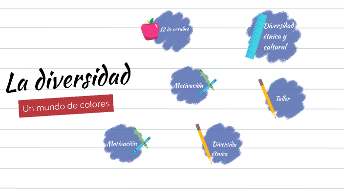 Diversidad cultural by Shirley Montano on Prezi